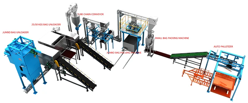 Auto Bagger Big Bag Loading Station 1000kg Ton Bag Coal Packing Machine