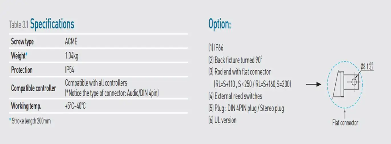 HIWIN LAS1 Series Linear Actuator - Precision and Durability
