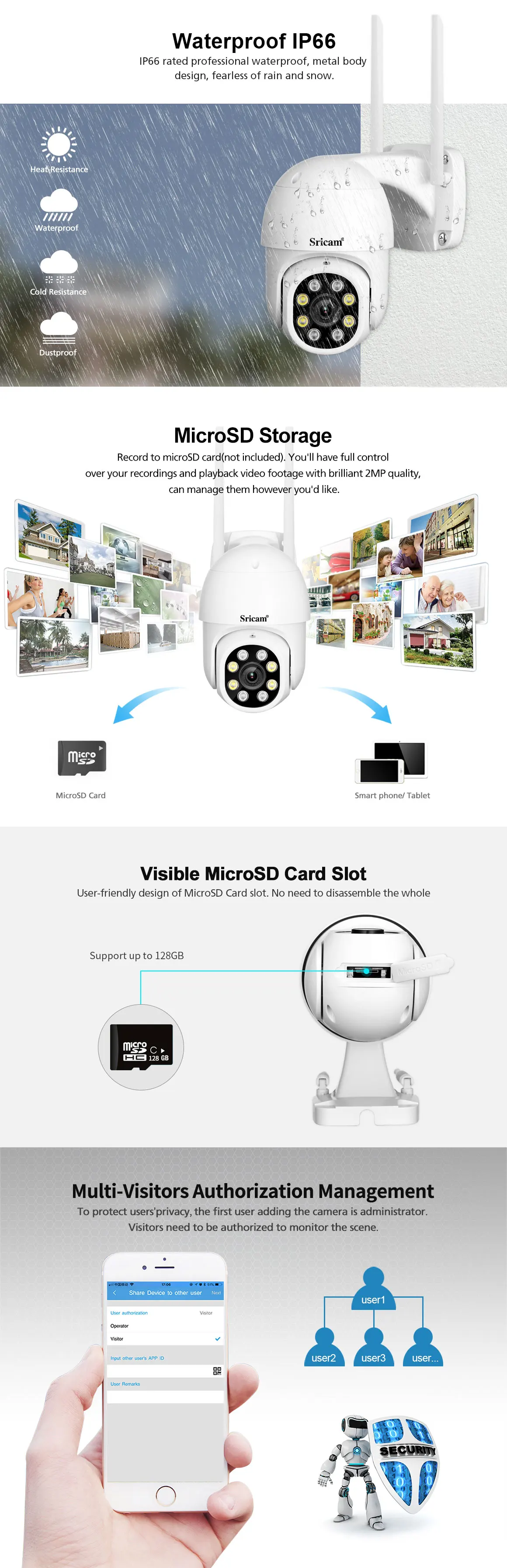 SriHome SP028 HD 2MP Wireless IP Camera - WiFi CCTV System with Night ...