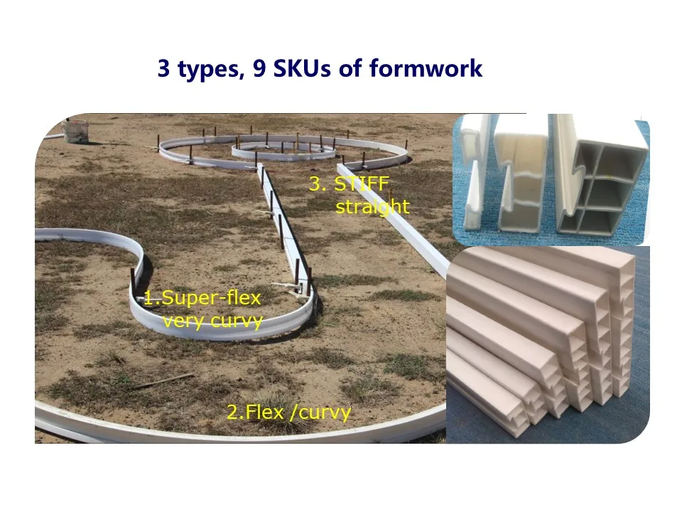 Flexible Plastic Formwork Edge Boxing Sidewalk Footpath Garden ...