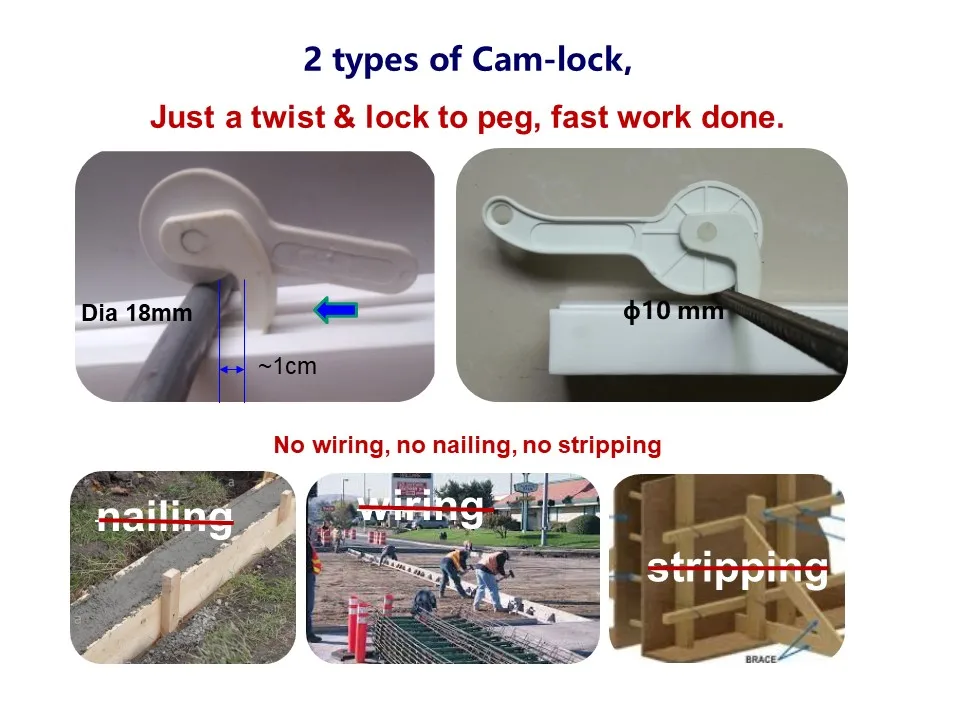 Flexible Concrete Formwork - Durable & Versatile Solutions