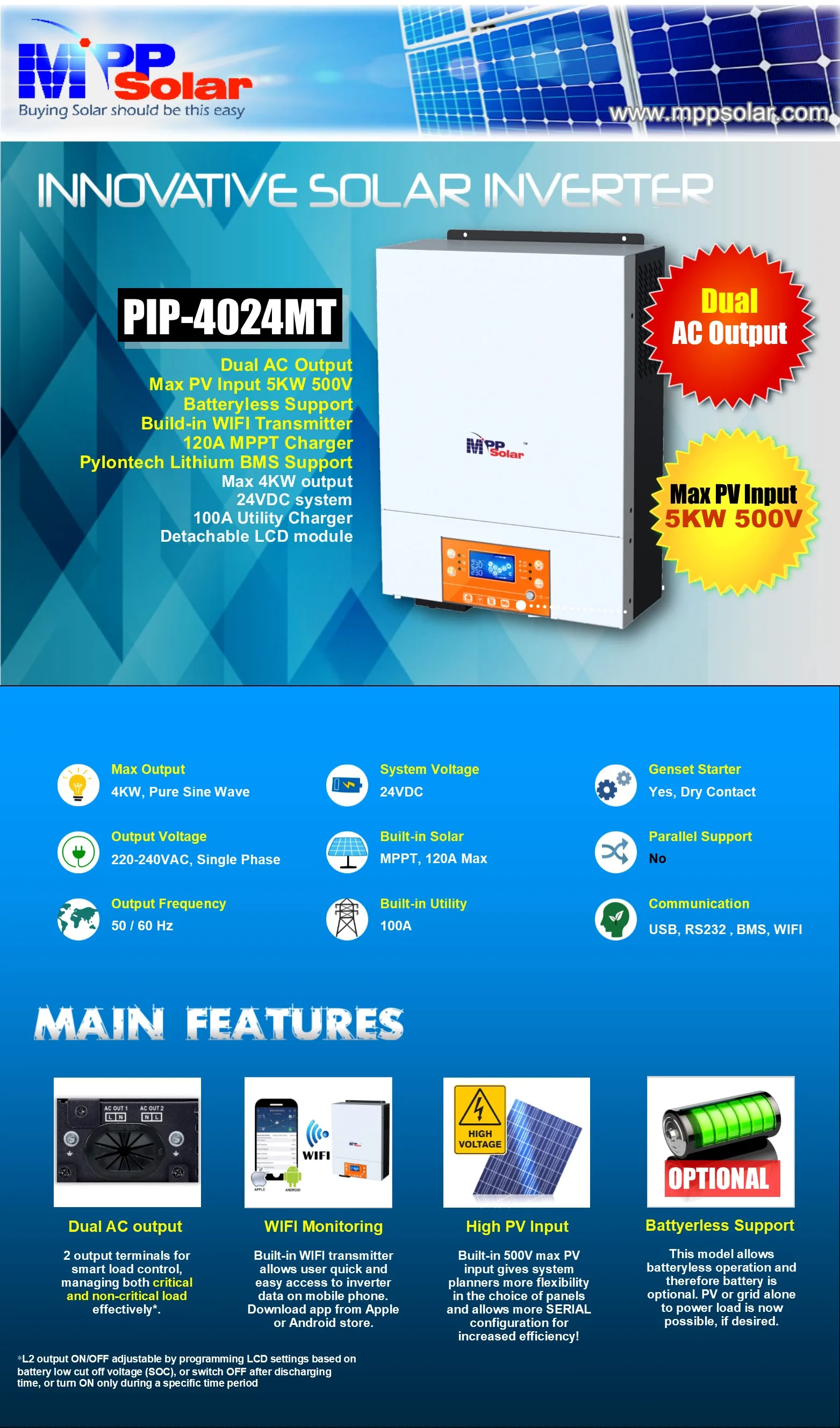 4024MT 4KW 24V Dual AC Output Solar Inverter & 120A MPPT Solar Charge ...