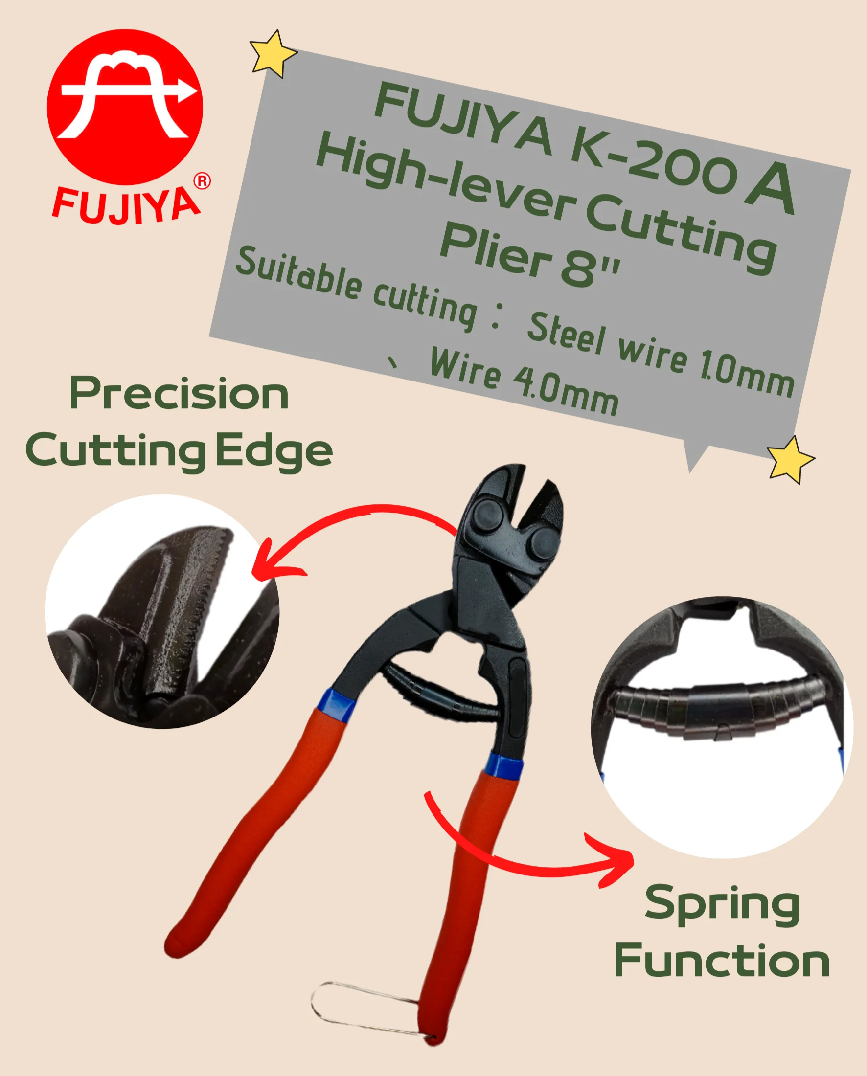 FUJIYA High-lever Cutting Plier Handle Precision Cutting Edge Pliers ...
