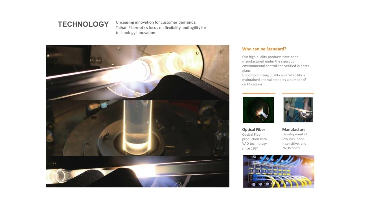 Adss Fibre Optic Cable For Maximum Span 120 Meter And Initial Sag 1.5% ...