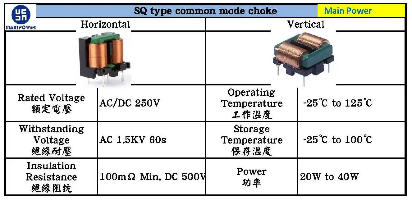 Flat Wire SQ Type Common Mode Choke Coil Inductor