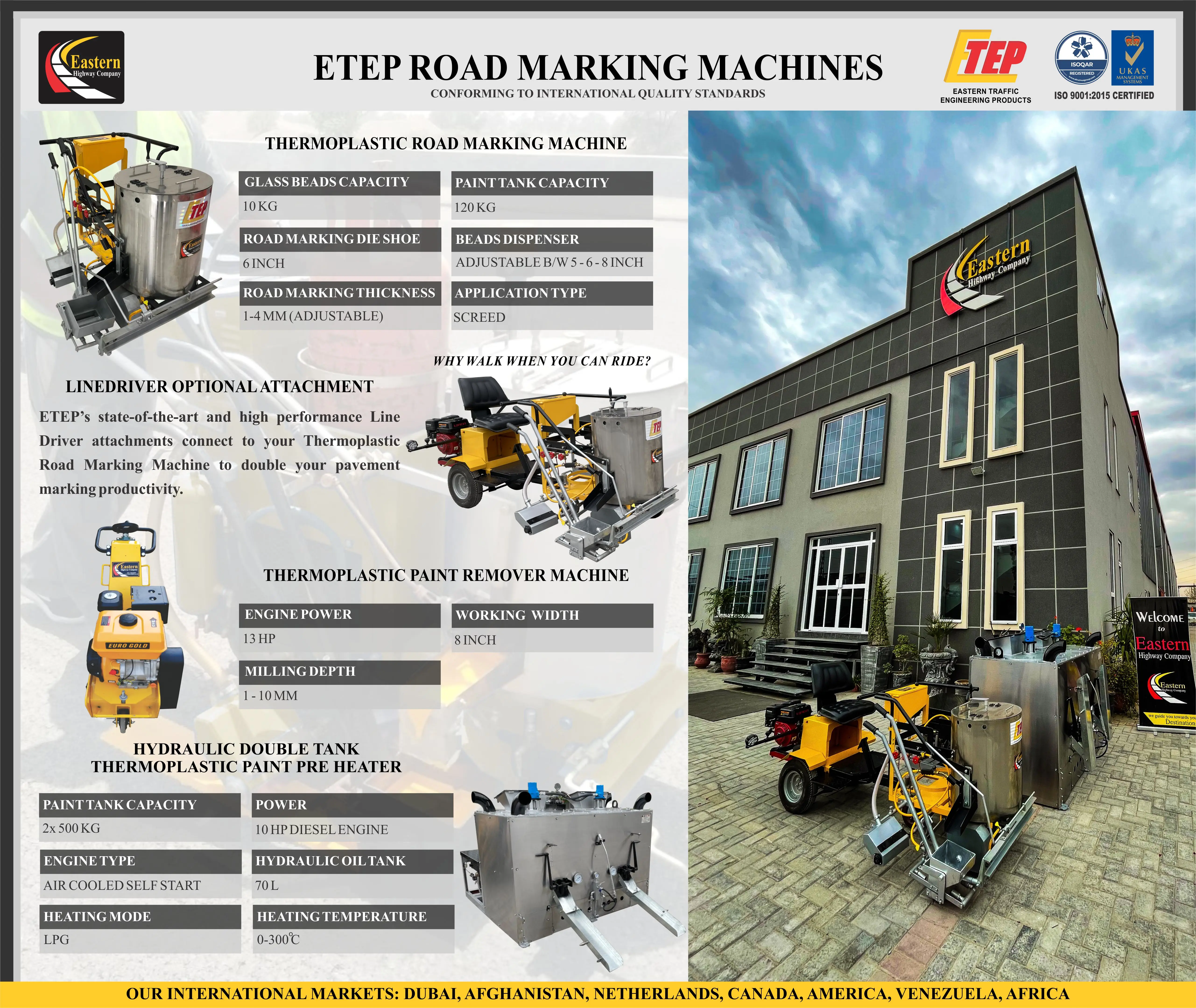 Screed System Thermoplastic Road Line Marking Shoe Marking Machine ...