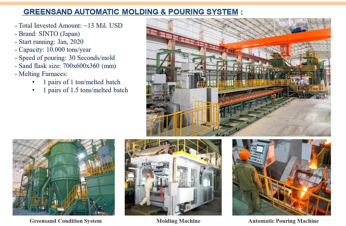 Durable Using Gate Valve Casting Nodular Cast Iron Gjs-400 Lost Form ...