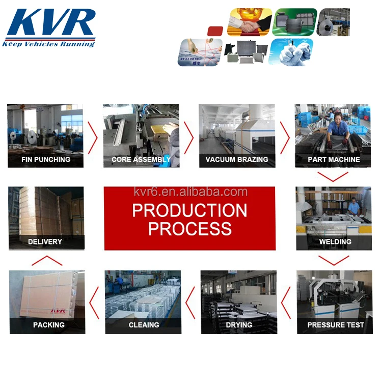 用于斯堪尼亚卡车的带框架2278174 2308143 2454028 2552200的发动机冷却散热器| Alibaba.com