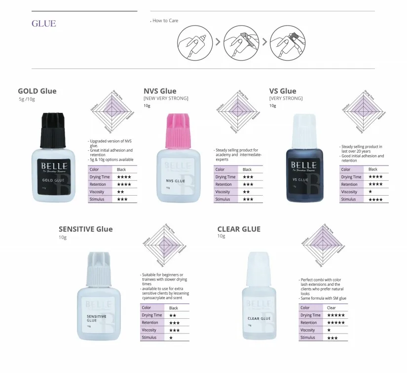 Belle OEM SM Glue 5g Very Fast Adhesive in Korea 1sec Glue Made in ...