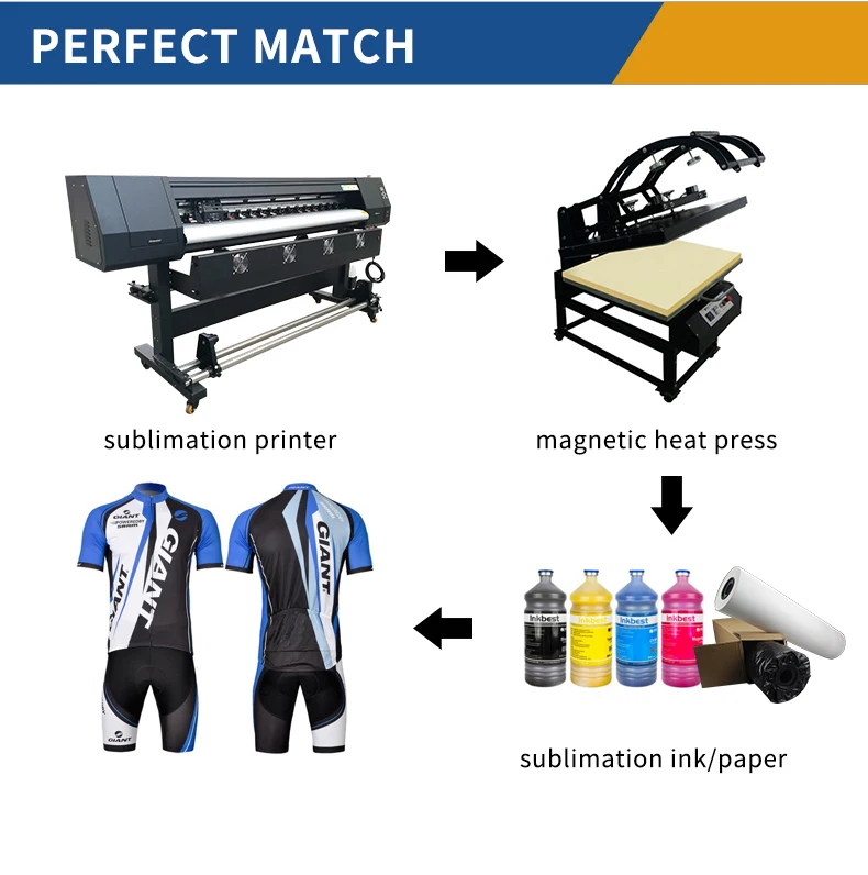 1.8m Sublimation Paper Printer - High Productivity & Quality
