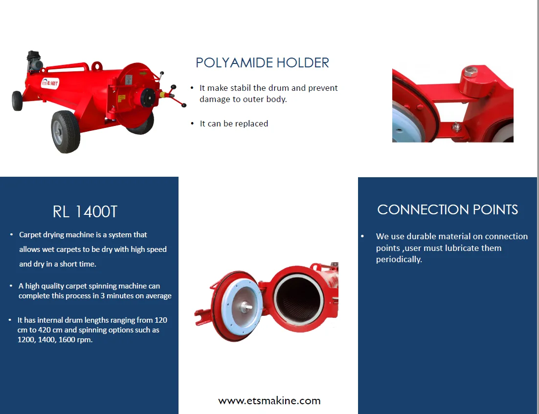 Carpet Rug Centrifuge Spinner Dryer Machines - Buy Carpet And Seat ...