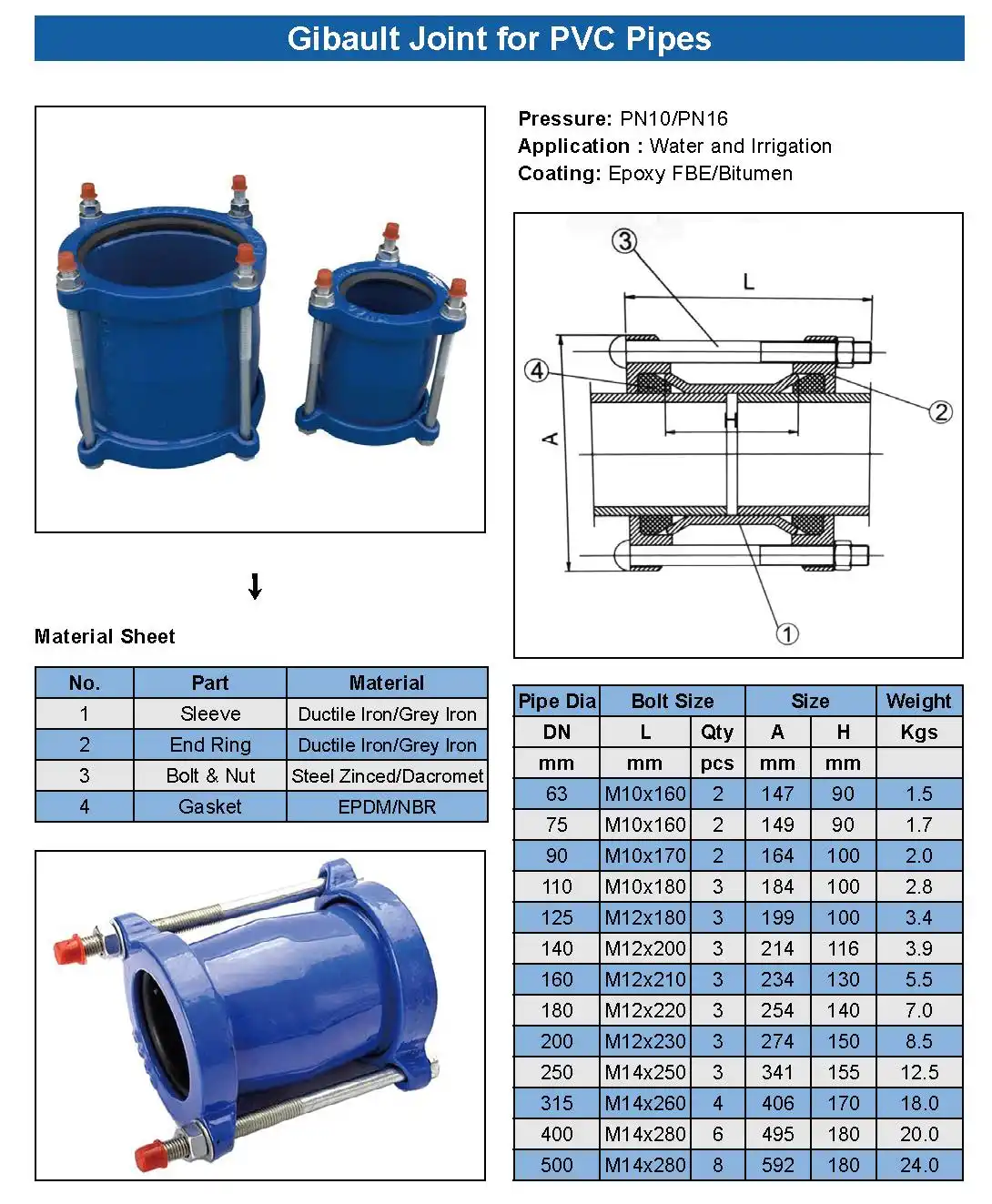 Ductile Iron Body Flexible Gibault Joint For Pvc Pipe - Buy Gibault ...