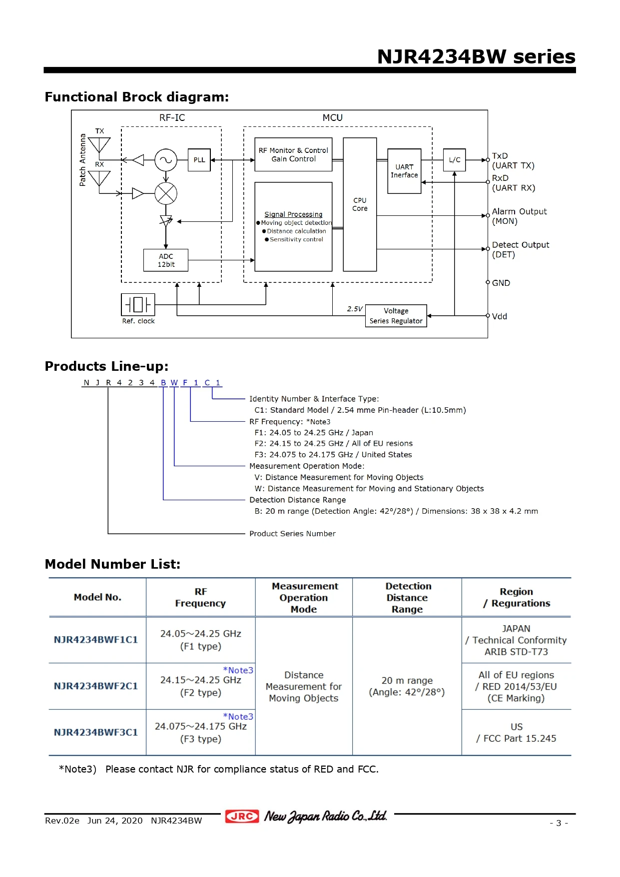 Nisshinbo NJR4234BWF1C1 - High Sensitivity Distance Sensor