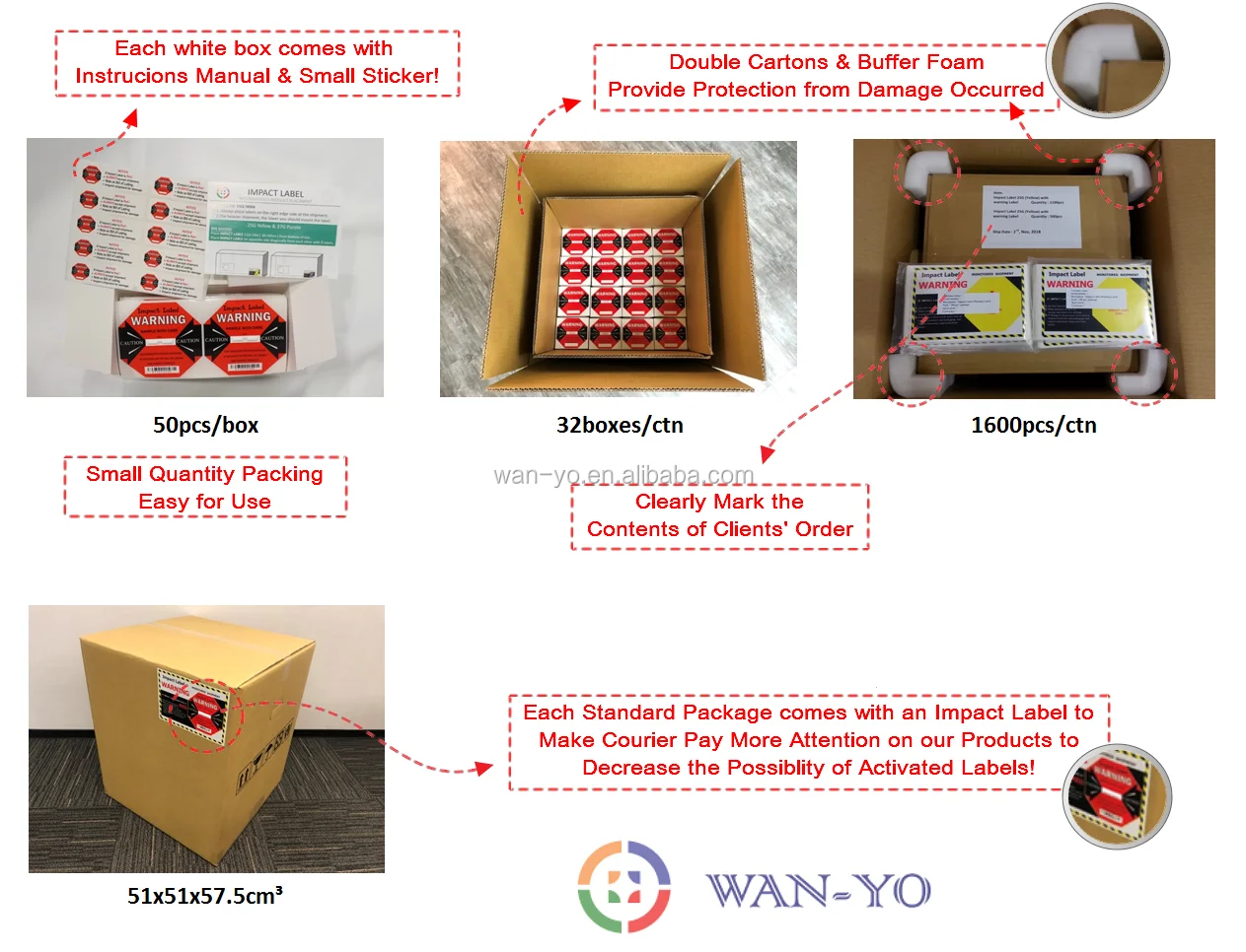 Wan-yo Shock Impact Sensor : Packaging Shock Detector Labels - Buy ...