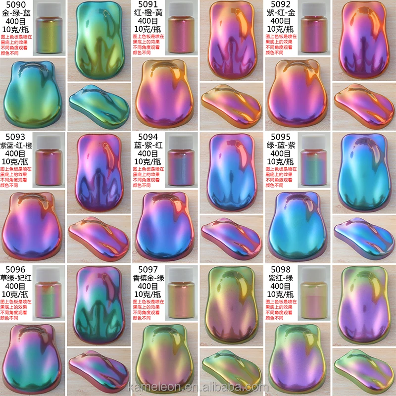 Chameleon Paint Color Chart