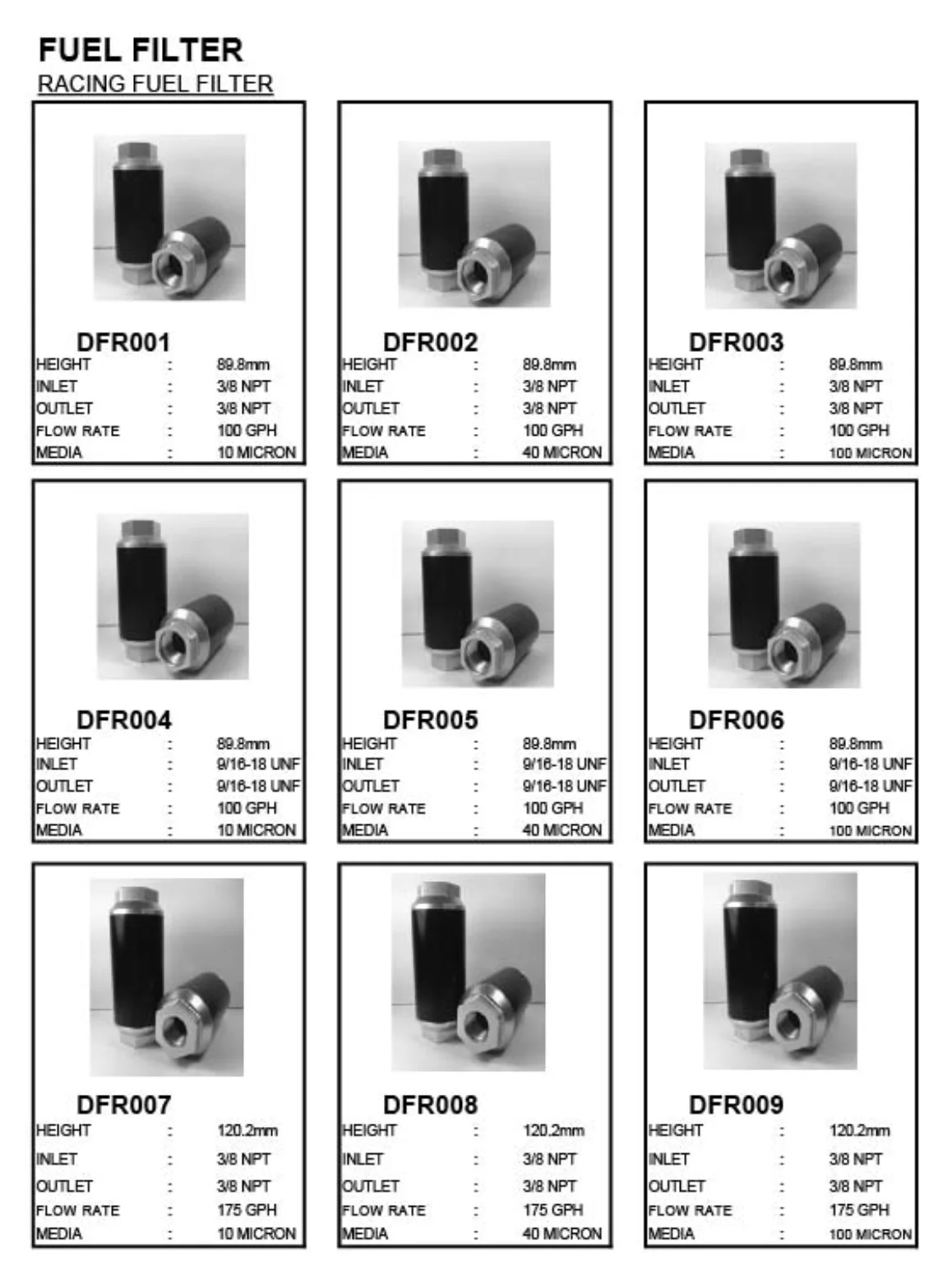 Daewha Diesel Fuel Filter In-tank Racing Lpi Strainers For Oil And Fuel ...