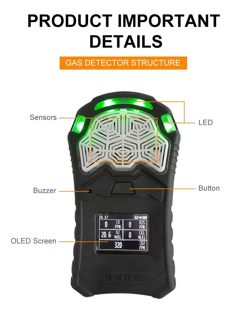 ODM Diffusion Portable Multi Gas Detector - 5 in 1