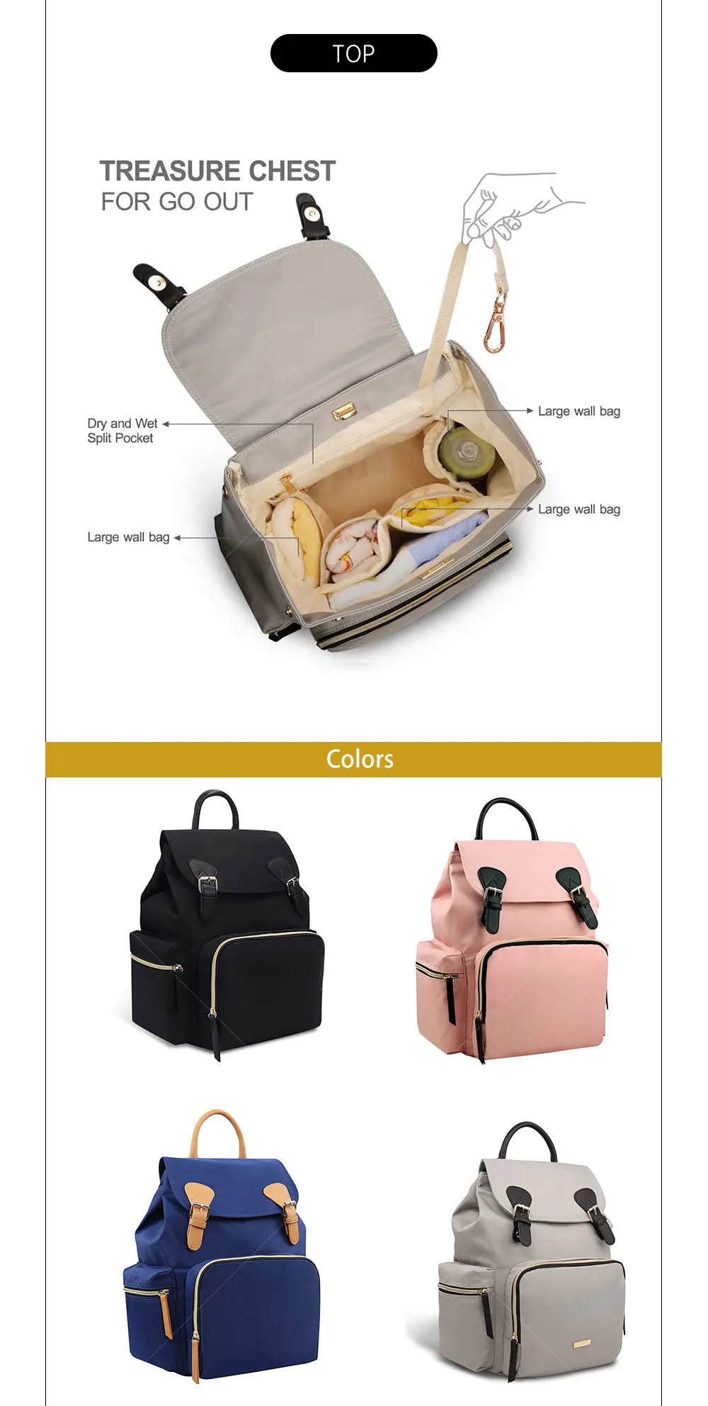 Large Multifunction Modern Convertible Mom Dad Maternity Nappy Travel ...