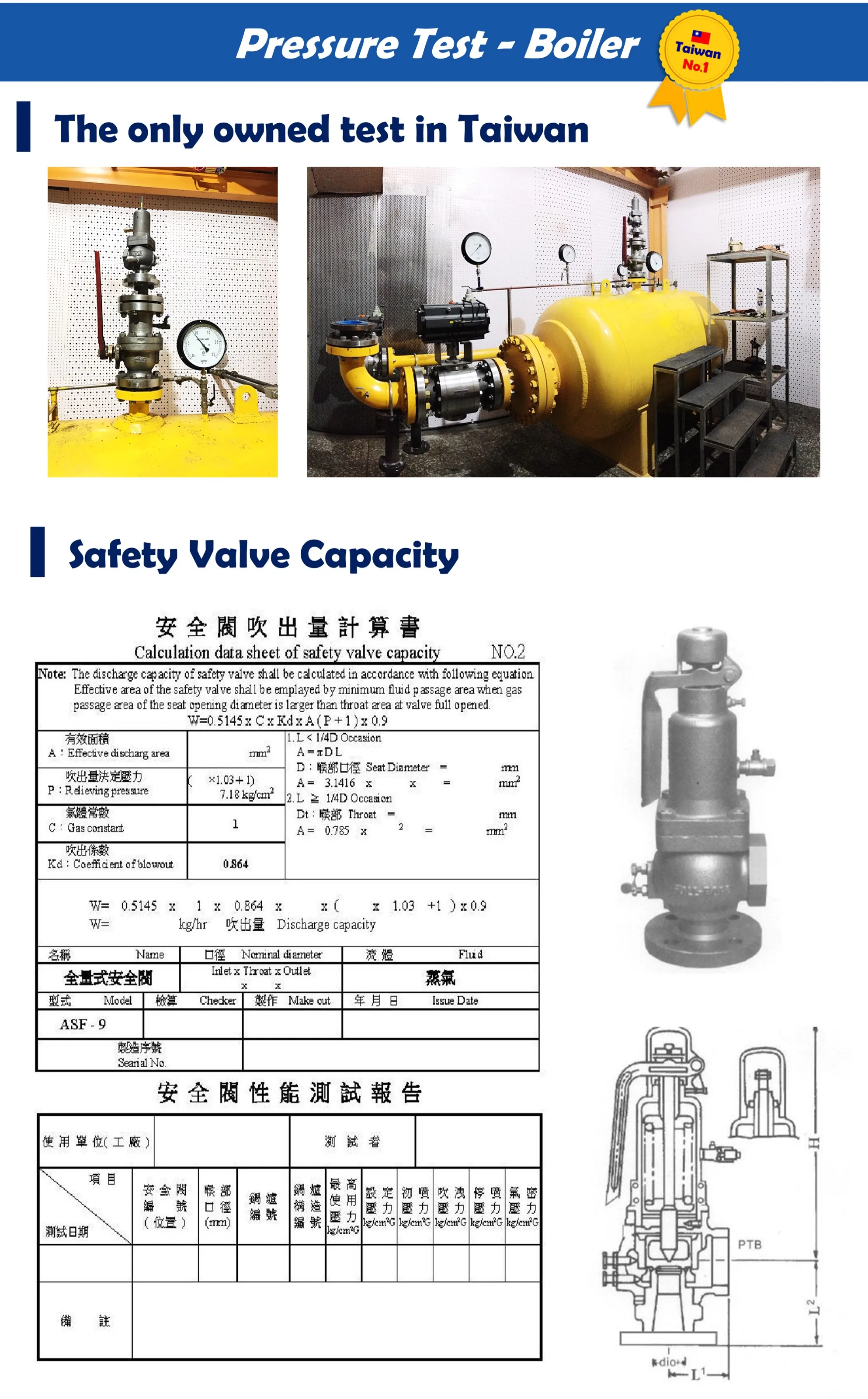 Safety Relief Valve ASF-9 for Steam Air Gas Pressure