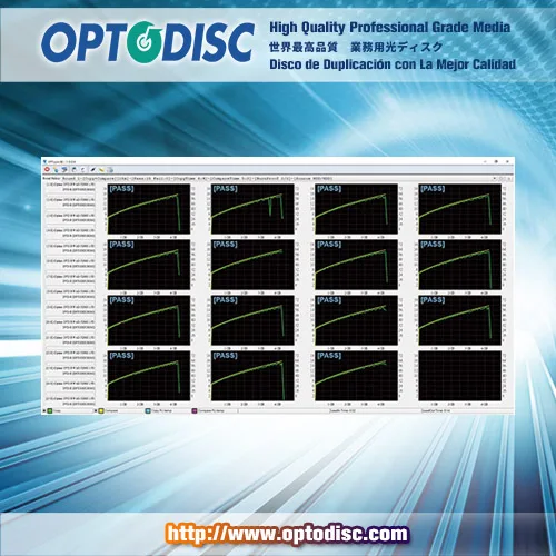 Optodisc Blank Dvd-r 16x 4.7gb Silver Top Duplication A Grade (oem ...