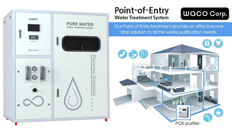 Whole House Point of Entry Water Treatment System - 1000l/hour