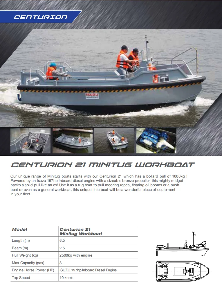 Top Marine Grade High Capacity Fast Speed Easy Operate Compact Mini Tug ...