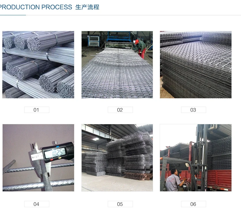 Expanded Metal Mesh - Durable, Versatile Reinforcement