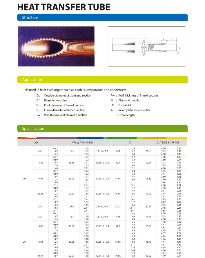 Heat Exchanger And Cooler - Buy Heat Exchanger Oil Cooler Product on ...