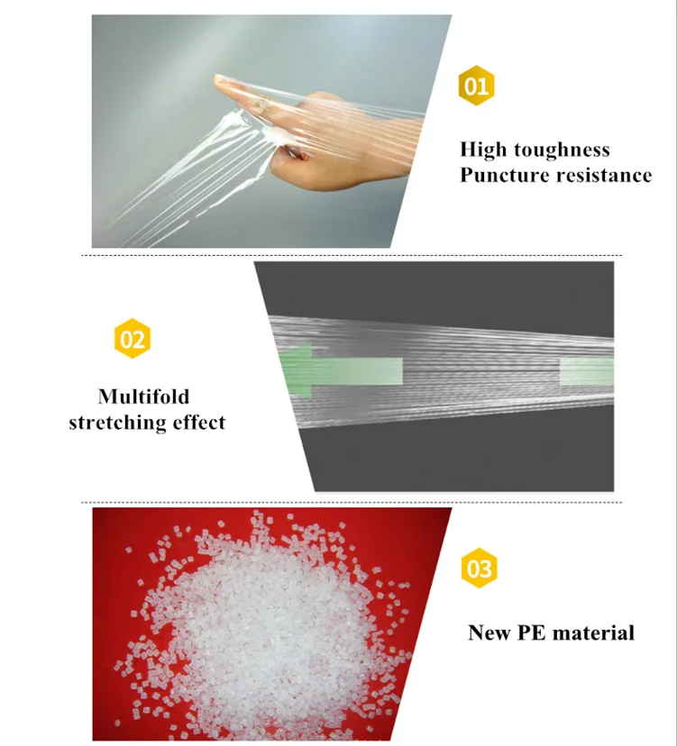 Jumpo Power Transparent 500% 7-layer Pe Stretch Film Hand Grade Made In ...