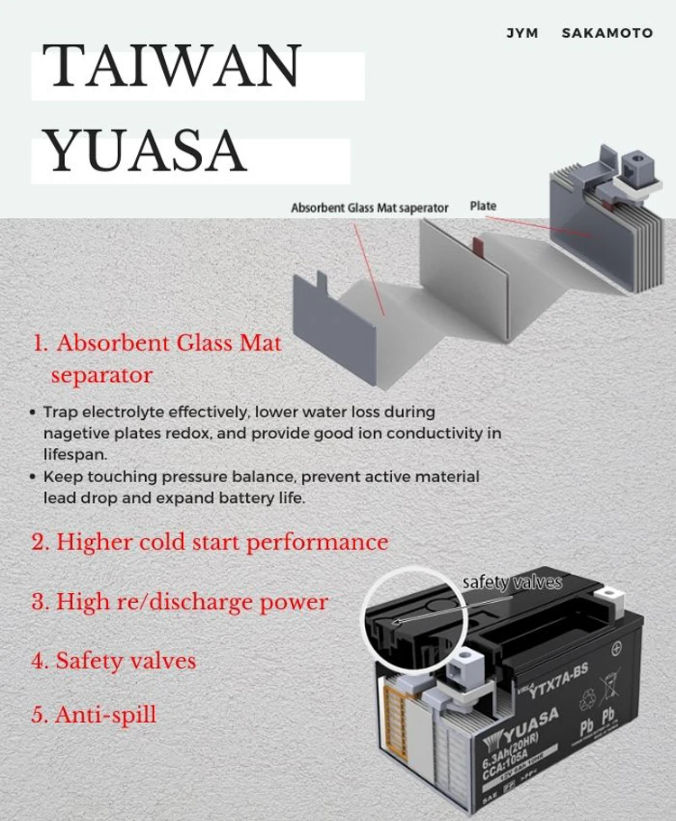 EB100 100ah 12V AGM Battery - Reliable Deep Cycle Power