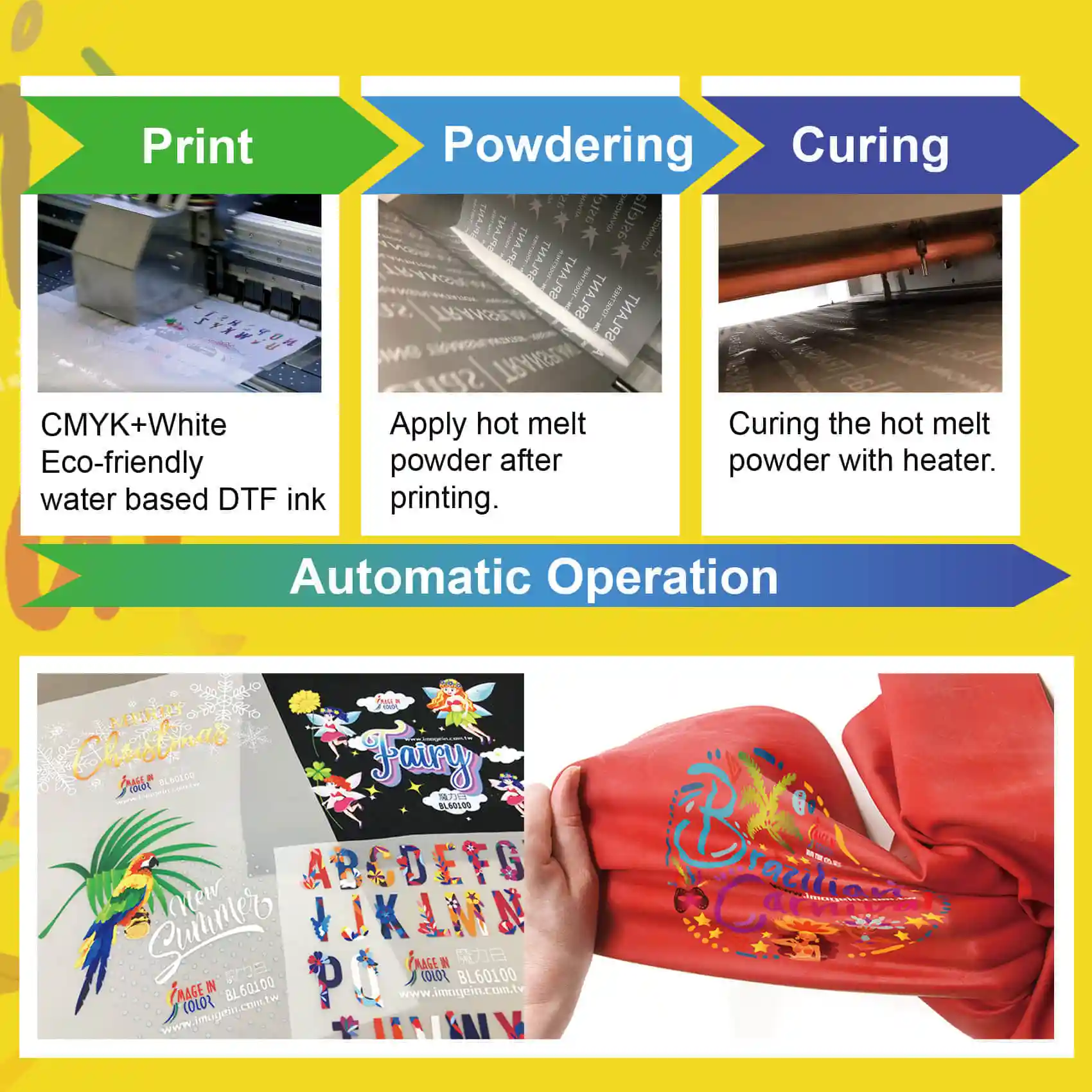 Transparent Printable DTF Heat Transfer Paper for Clothing