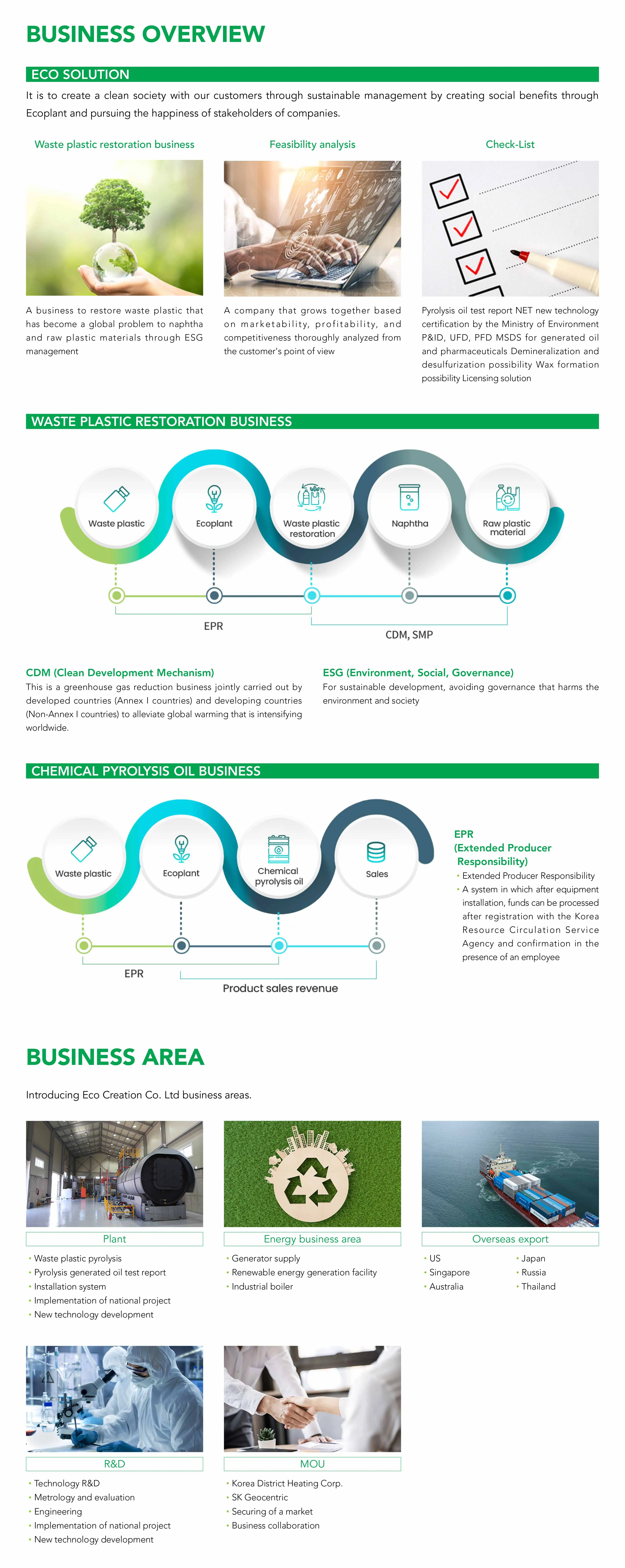 Korea Made Maximize Efficiency And Produce High Quality Ecocreation ...