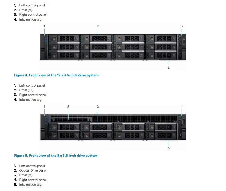 Dells Poweredge R7625 - Dual AMD EPYC Processors 2U Rack Server