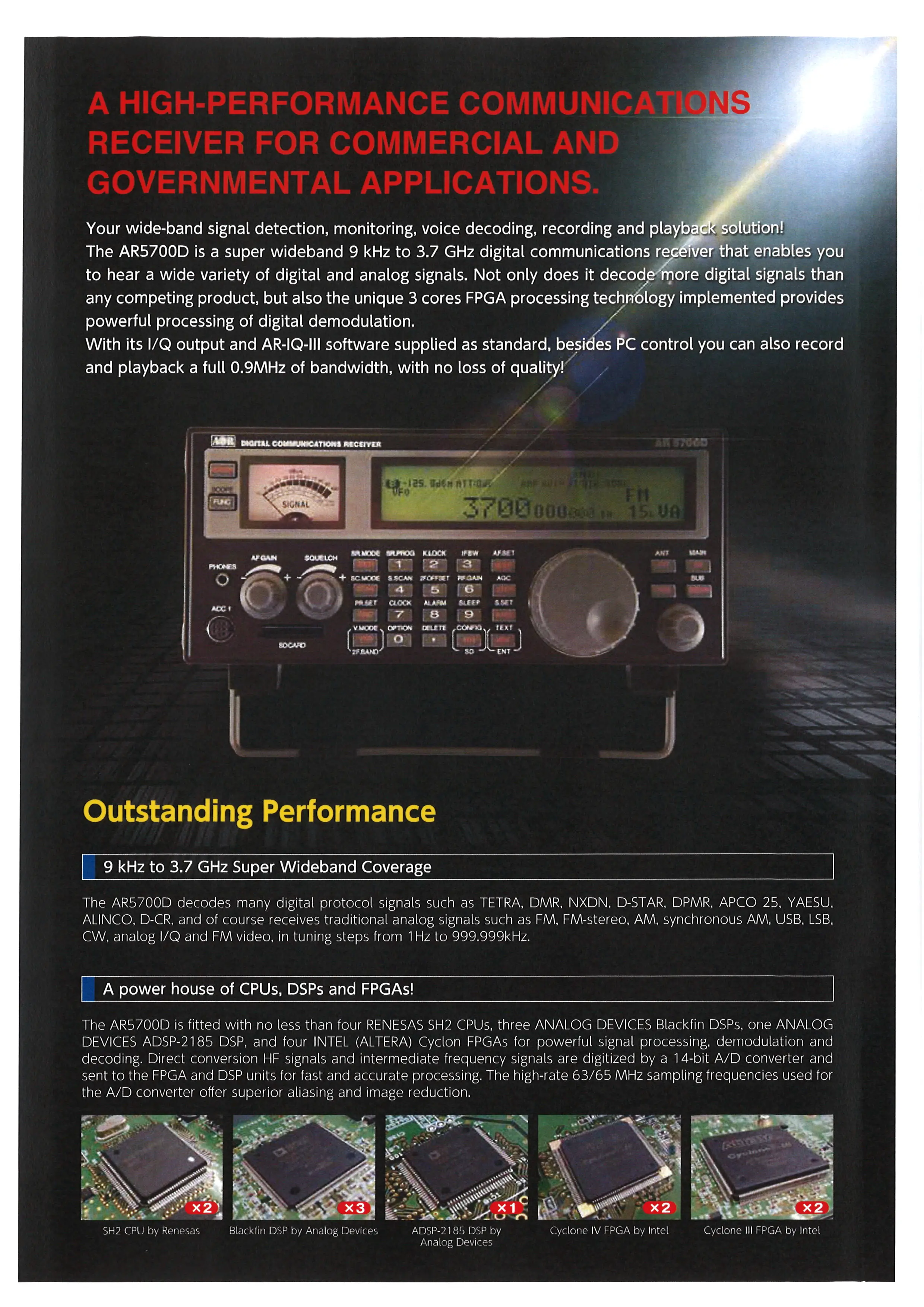 AOR AR-5700D Digital Communications Receiver - Superior Performance