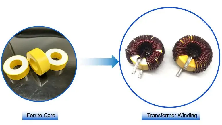 Toroidal Iron Powder Core High Quality Transformer Core| Alibaba.com