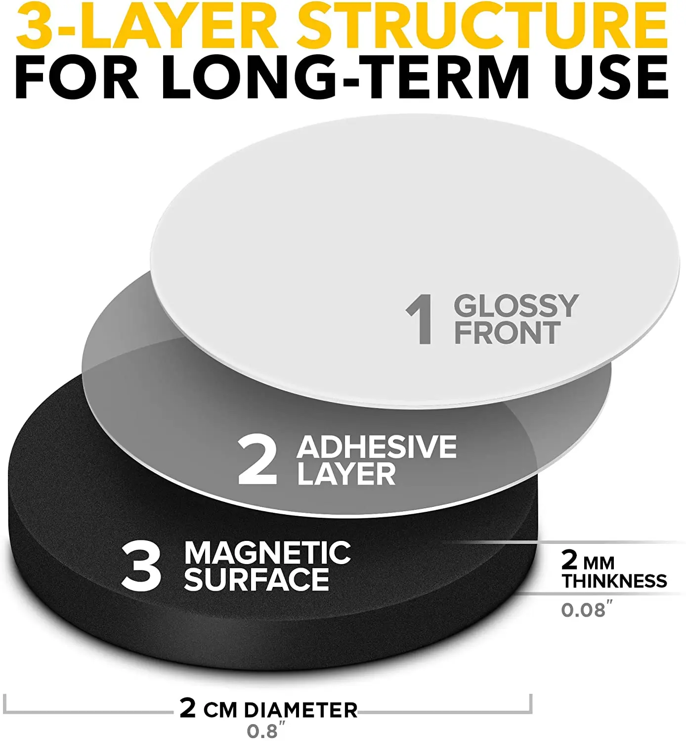 Kiss Cut Flexible Rubber Magnet With Adhesive Tape Small Size 15*15mm ...