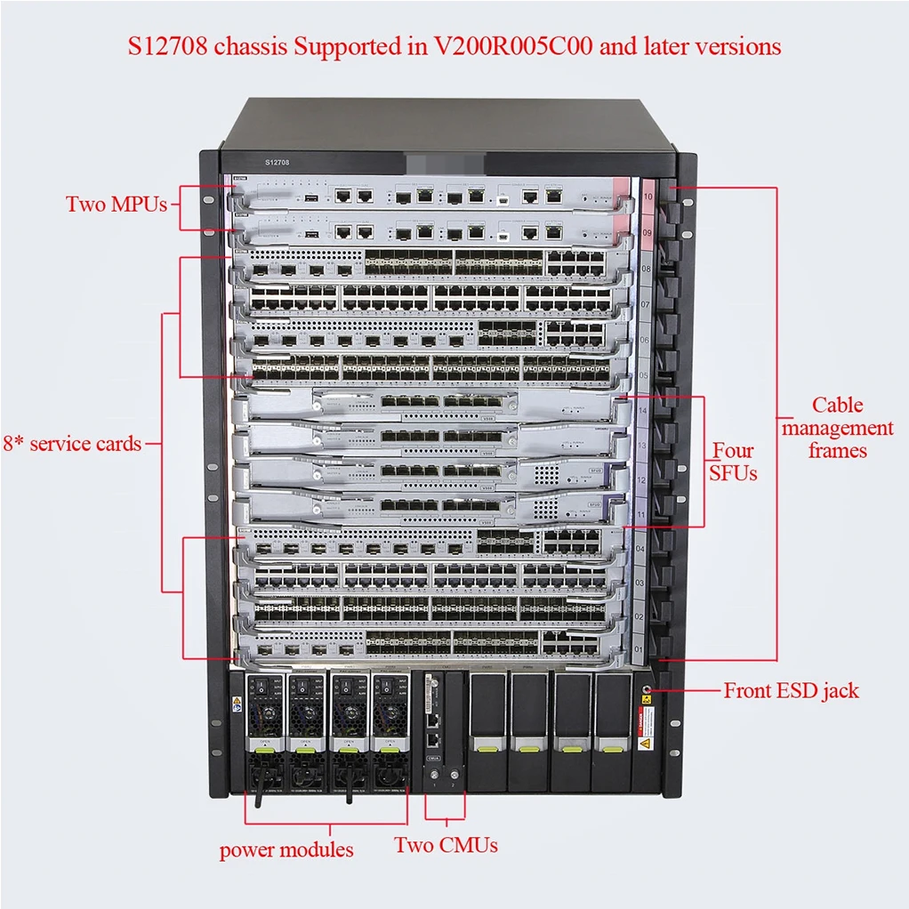 S12700 Series Agile Switches S12708 Managed Network Switch 2114178 ...