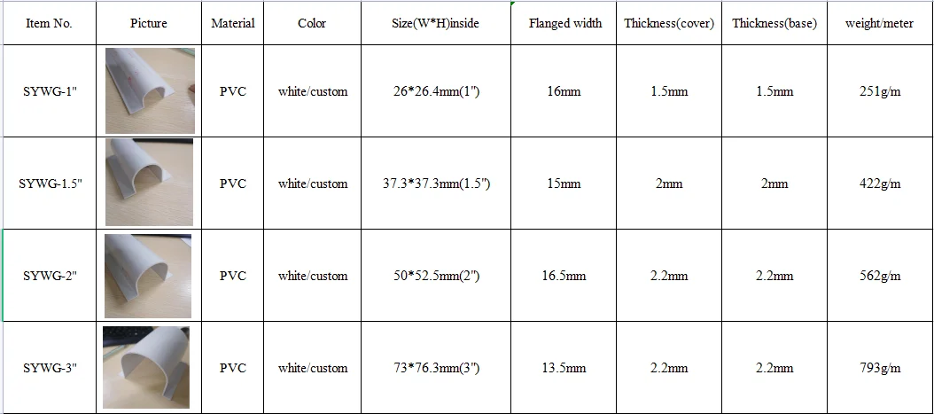 Cable Protector Channel Plastic Flanged Wire Guard Cable Guards Conceal ...