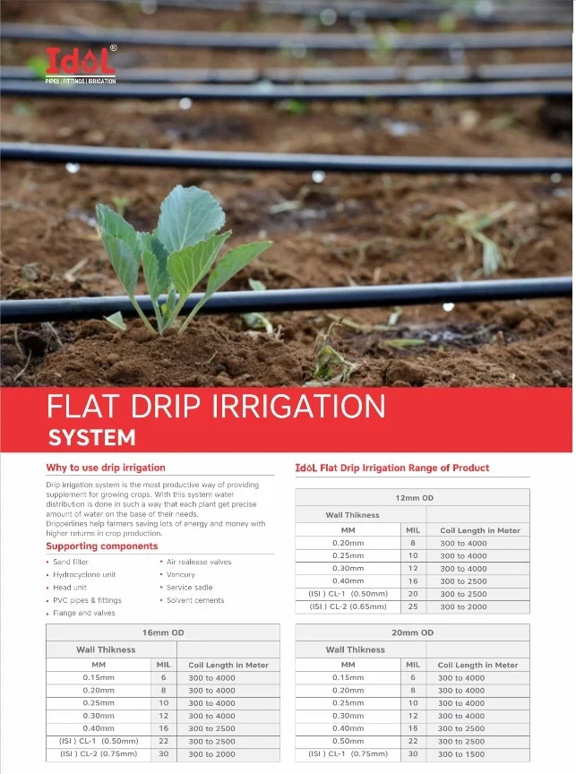 High Productivity And More Yeild Drip Irrigation Equipment For ...