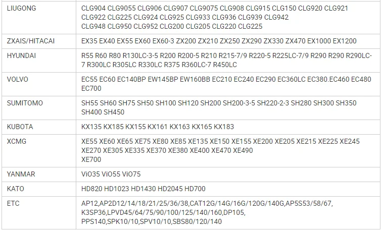 Digging Machine Backhoe Rexroth Pedal Operated Foot Valve For Mini ...