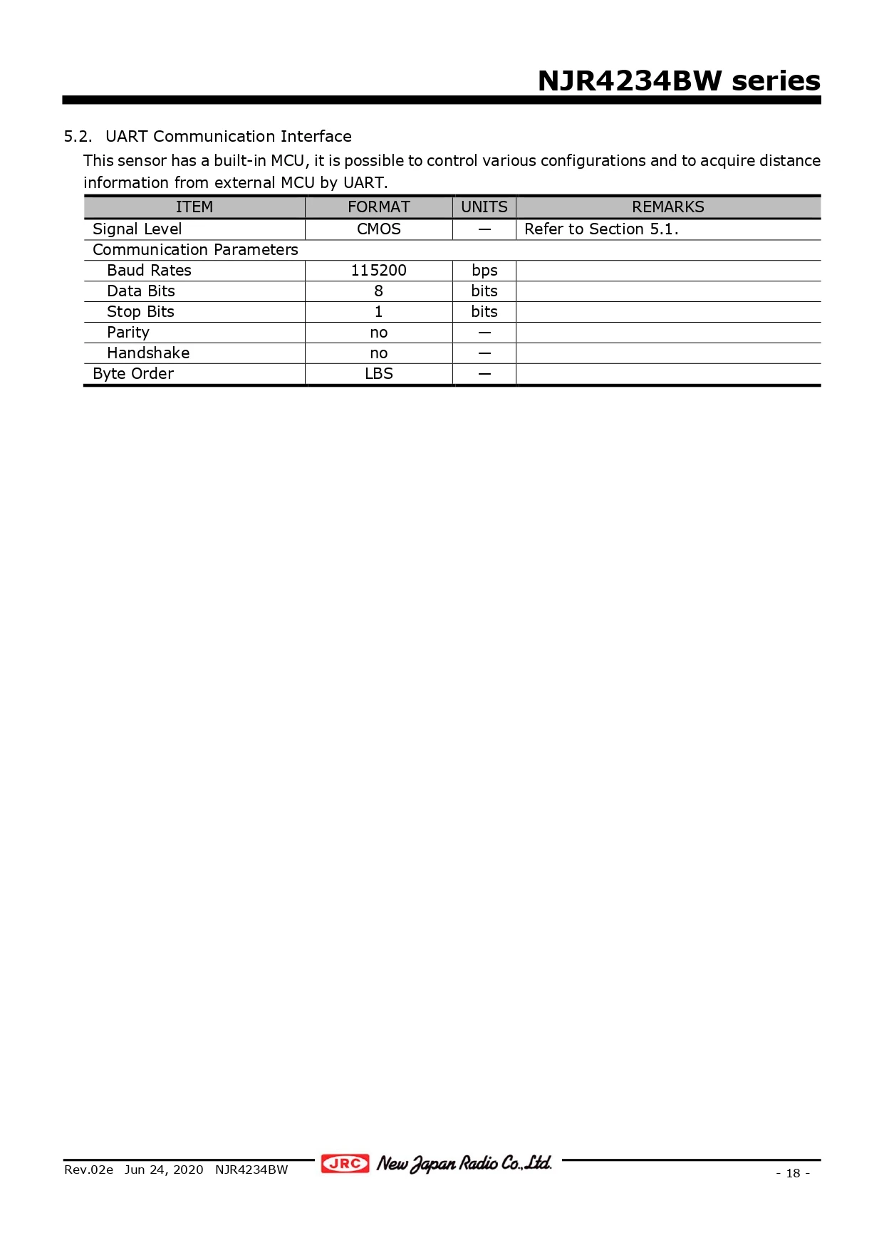 Nisshinbo NJR4234BWF1C1 - High Sensitivity Distance Sensor