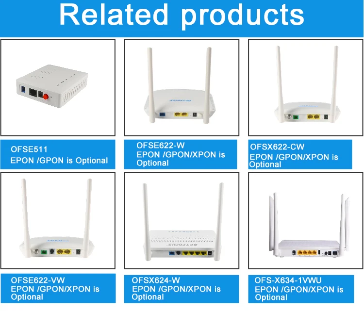 Huwai Echolife EG8145V5 GPON ONU Modem with WiFi, 4 LAN Ports, and ...