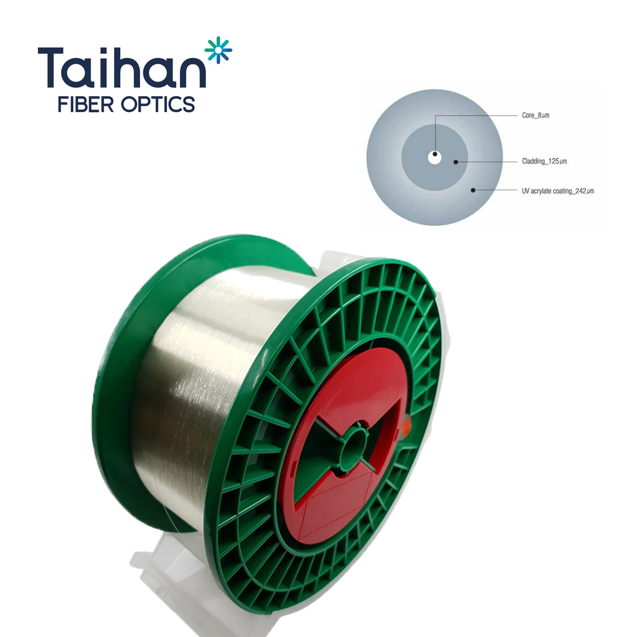 Fibre Spool Single Mode Zero Water Peak Fiber Anywave Lower Attenuation ...