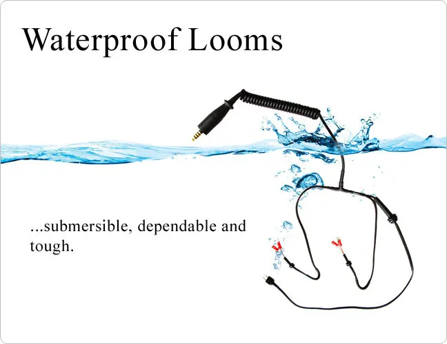 Aviation Pilot Plug FJ3A Connector SP-113 & Socket 671
