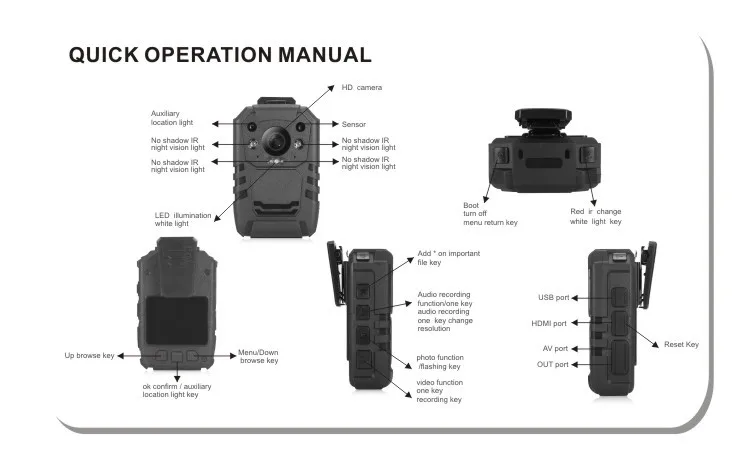 Senken New Design Wireless Port IP67 Wifi Auto Infrared Night Vision ...