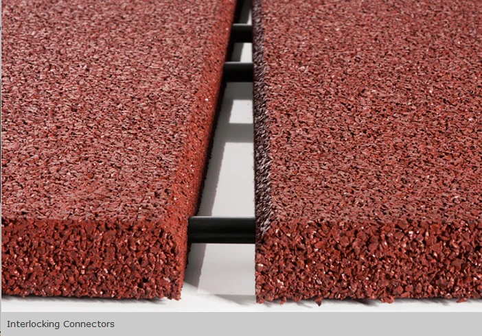High Quality Epdm Interlocking Rubber Tiles Non-slip Antioxidant ...