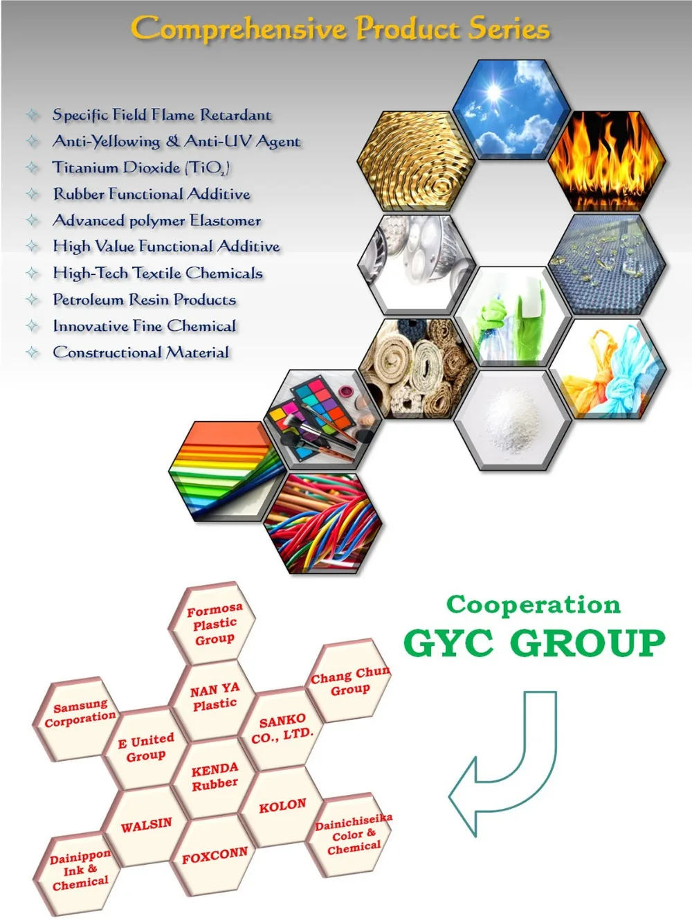GOYENCHEM-7010 Brominated Polystyrene (BPS) - Flame Retardant