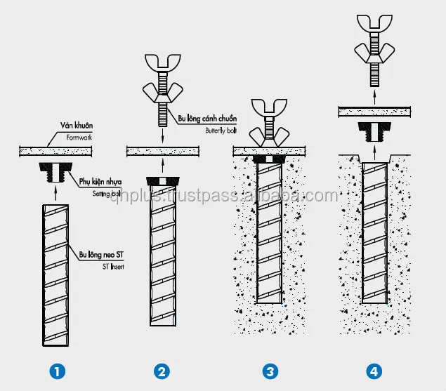 Precast Concrete Insert, Precast Concrete Mould| Alibaba.com