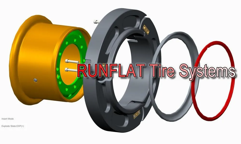 Runflat Insert For Armored Vehicles - Buy Run Flat Insert Runflat ...