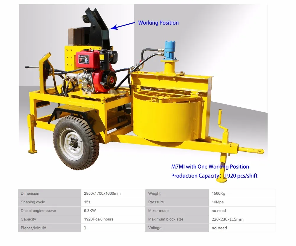 M7mi Mobile Interlocking Hydraulic Soil Brick Machine - Buy ...